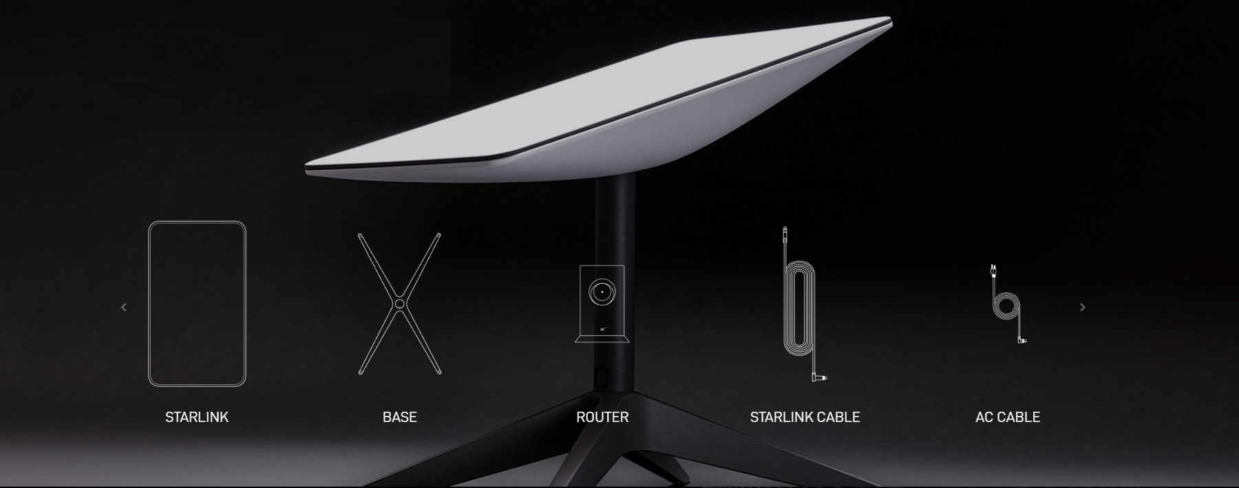 Starlink Standard Actuated Kit